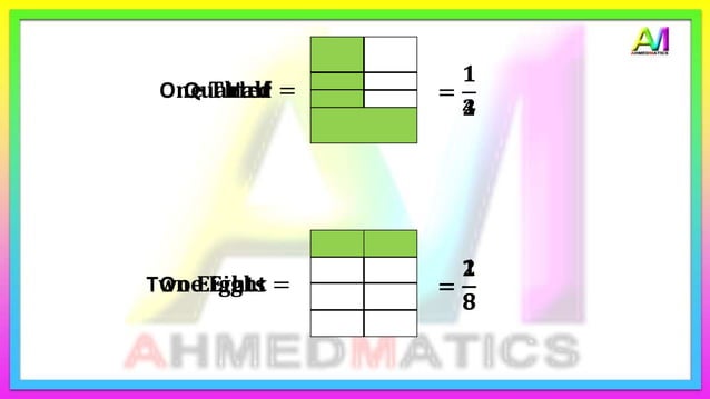 Fraction | Grade 5 | PowerPoint Slides | PPTX