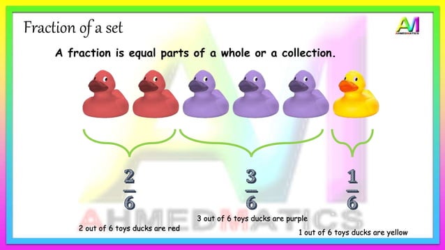 Fraction | Grade 5 | PowerPoint Slides | PPTX