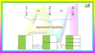 Fraction | Grade 5 | PowerPoint Slides | PPTX