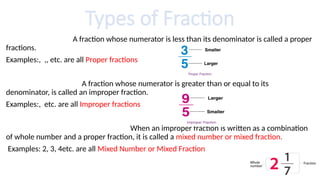 FRACTION for engineering and create anad dought.pptx