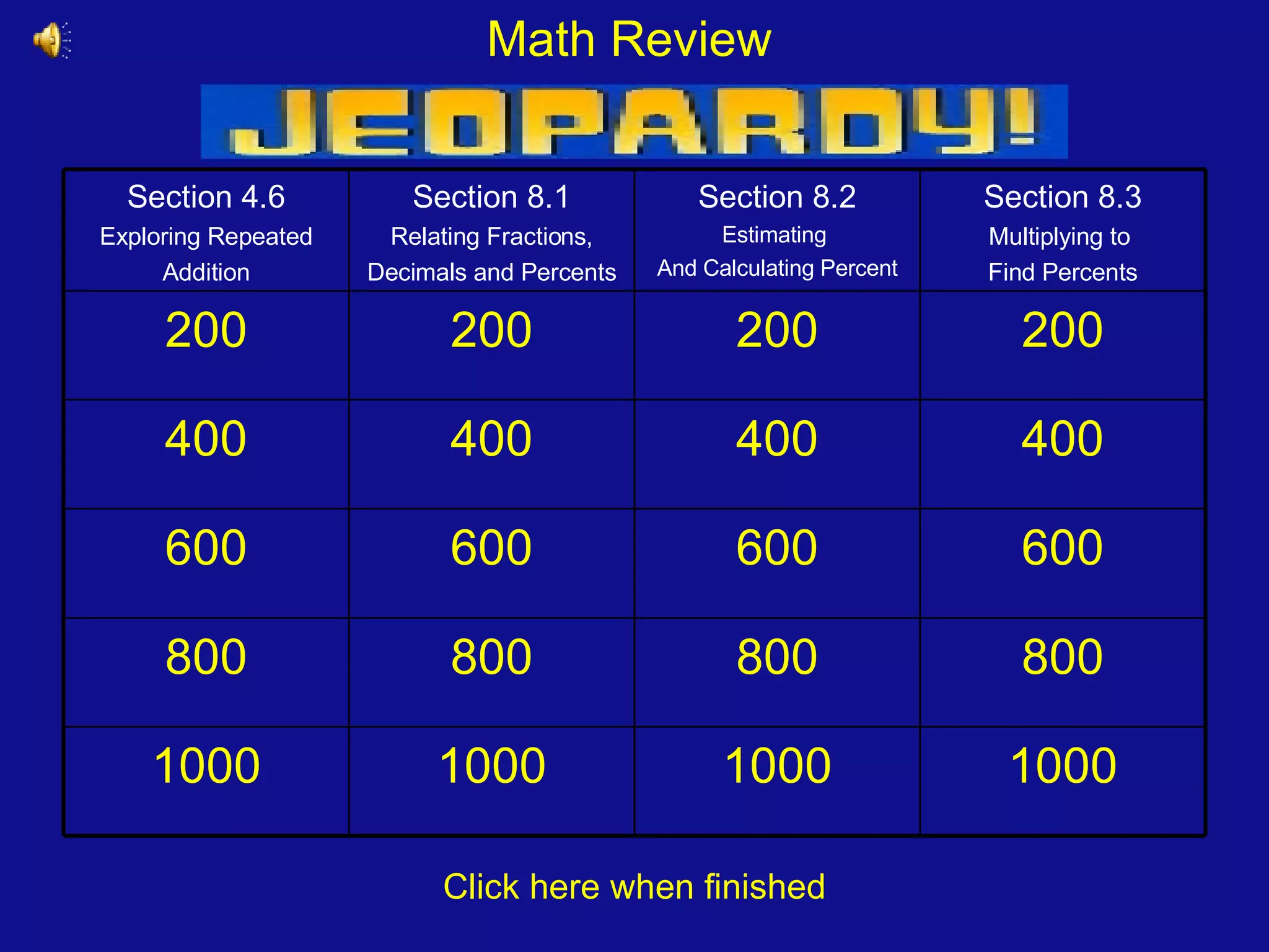Fraction, Decimals and Percents - Math Review Jeopardy | PPT