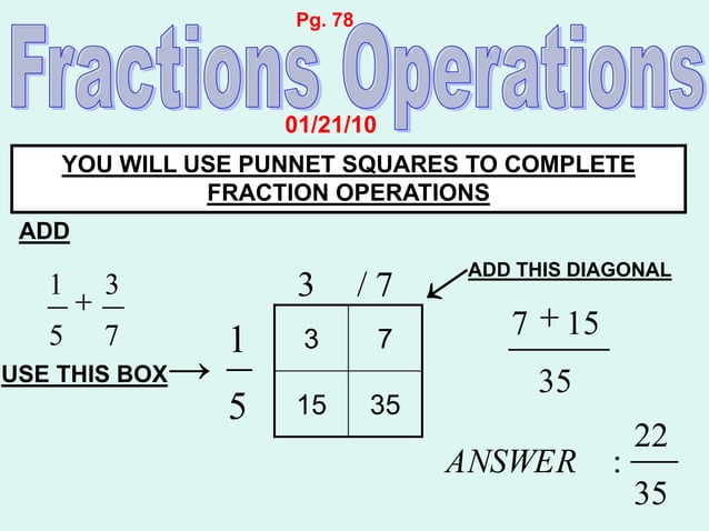 Fraction Operations(2) | PPT