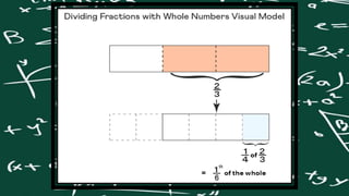 Fraction-PPT.pptx