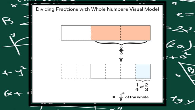 Fraction-PPT.pptx