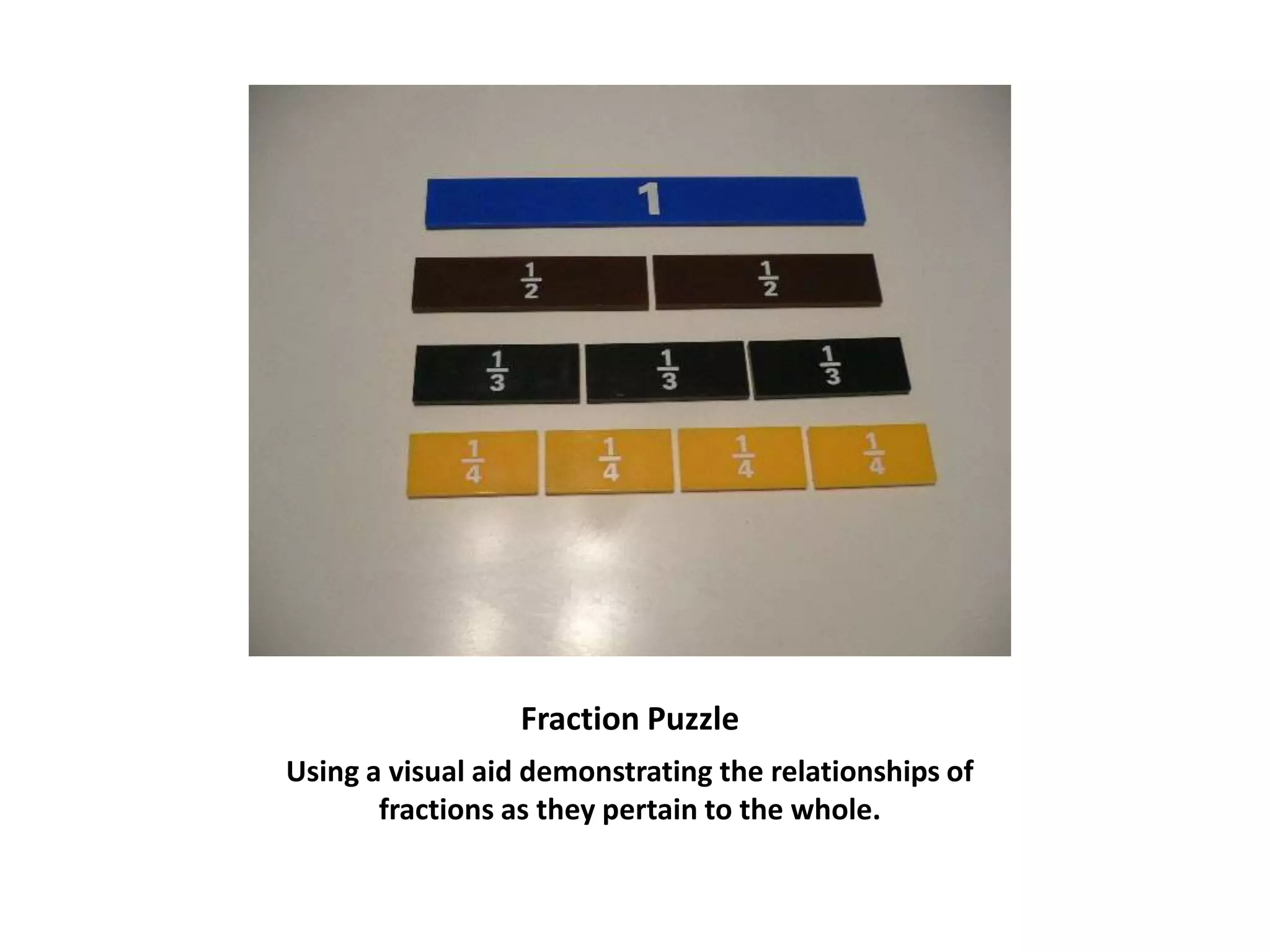 Fraction puzzle (1) | PPTX