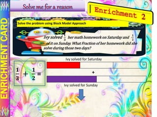 Fraction sim by Ivy Rose P. Pastor | PPTX