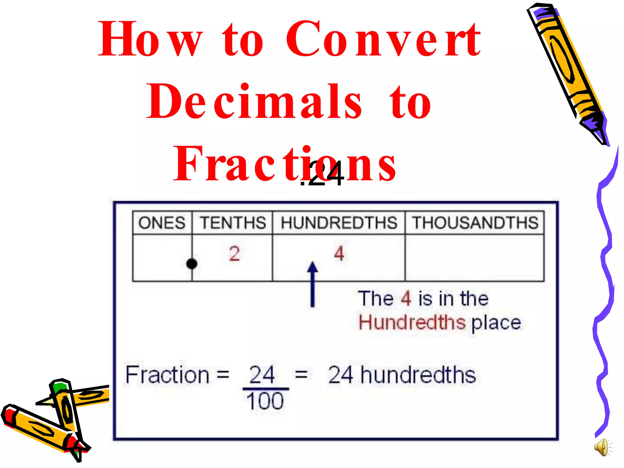 fraction-to-decimal-1233363690246342-3.pptx | Education