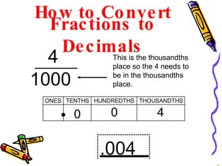 fraction-to-decimal-1233363690246342-3.pptx | Education