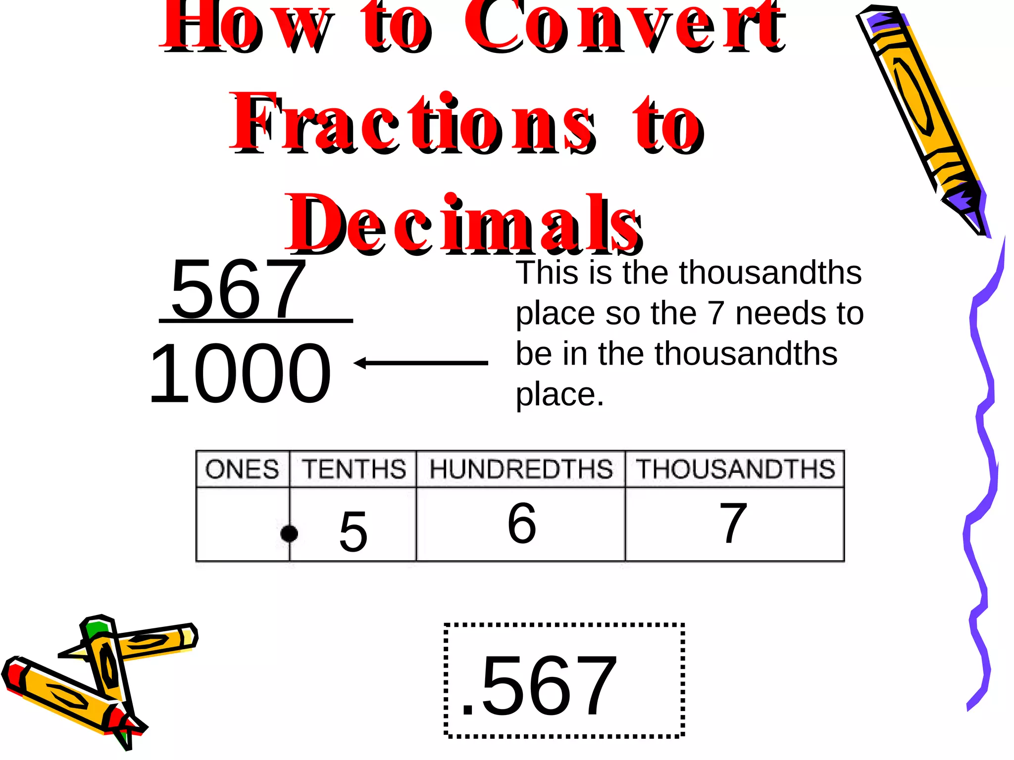 Fraction To Decimal | PPT