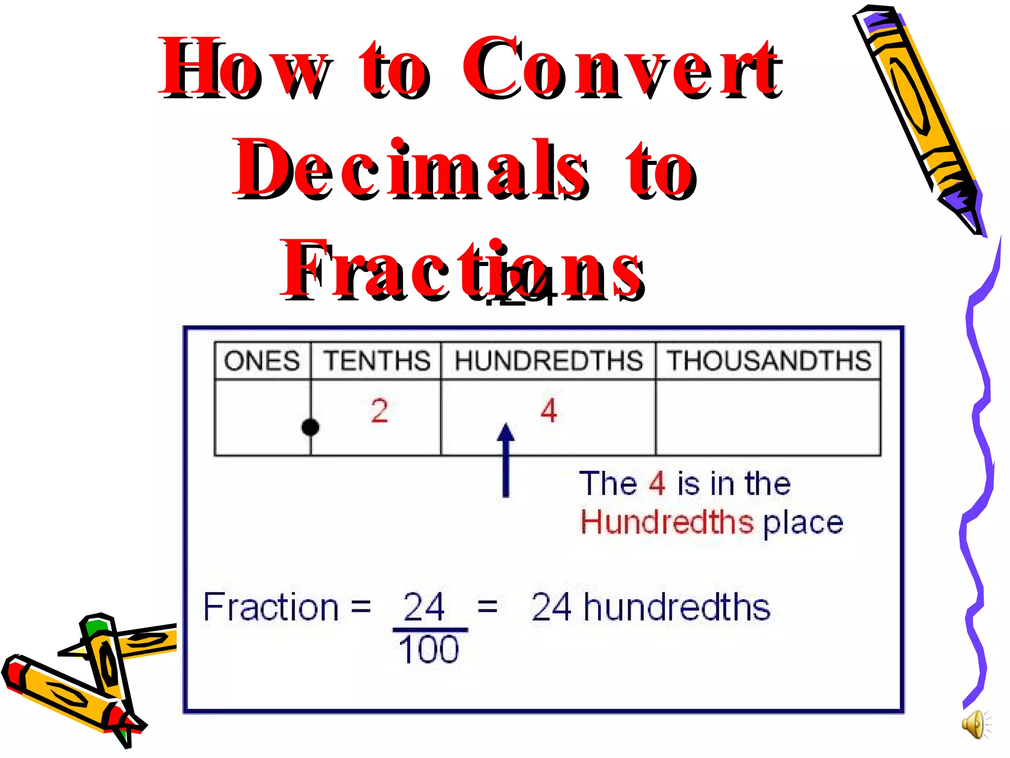 Fraction To Decimal | PPT