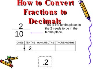 Fraction To Decimal | PPT