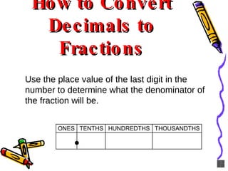 Fraction To Decimal | PPT