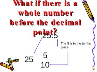 Fraction To Decimal | PPT