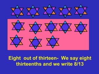 CLASS V MATHS FRACTIONS | PPT