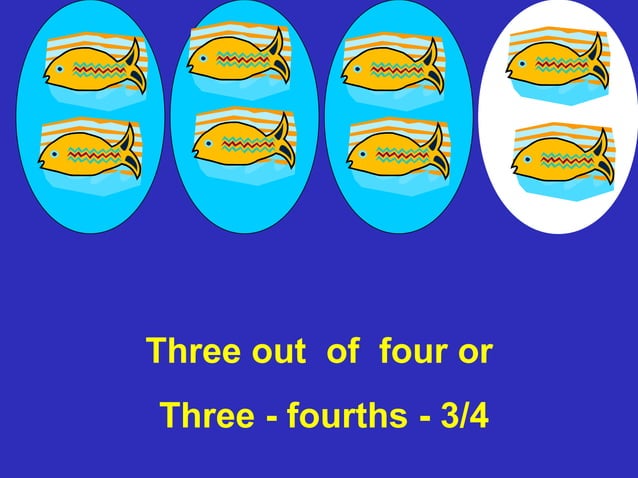 CLASS V MATHS FRACTIONS | PPT | Science