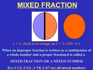 CLASS V MATHS FRACTIONS | PPT