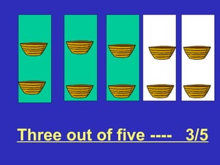 CLASS V MATHS FRACTIONS | PPT