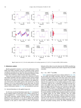 Fractional order PID for tracking control of a parallel robotic ...