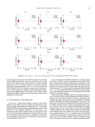Fractional order PID for tracking control of a parallel robotic ...