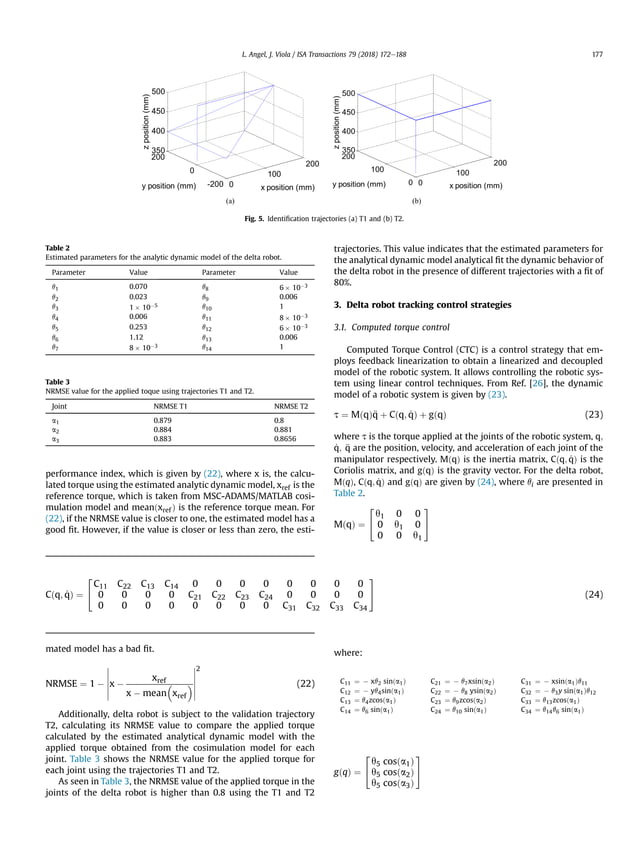 Fractional Order Pid For Tracking Control Of A Parallel Robotic Manipulator Type Delta Pdf