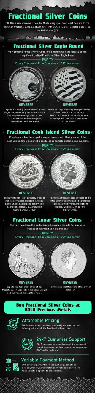 Fractional Silver Coins | BOLD Precious Metals | PDF