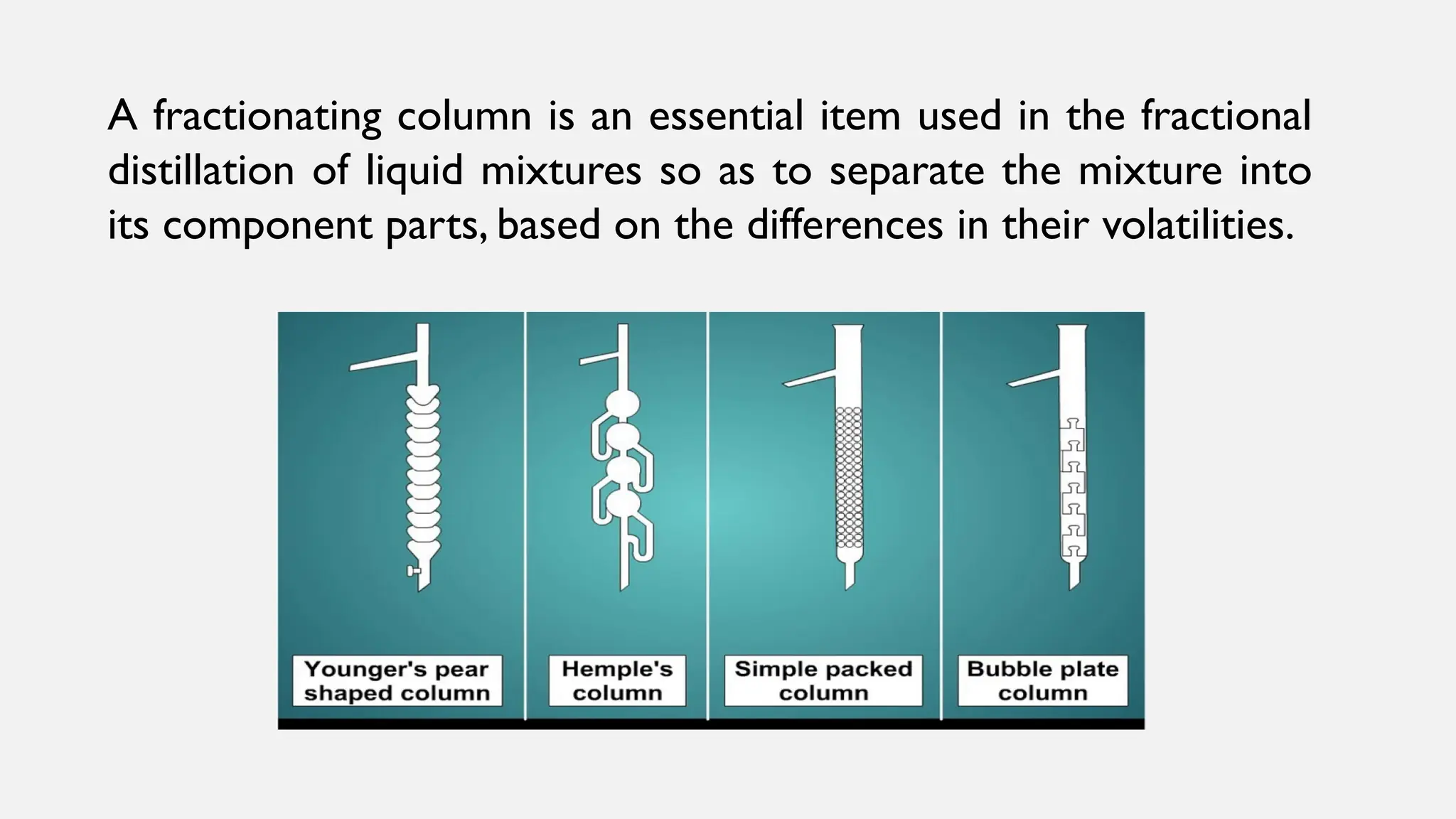 FRACTIONAL DISTILLATION-1.pptxhsbsnsjsjjwjwj | PPTX | Chemistry | Science