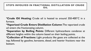 FRACTIONAL DISTILLATION-1.pptxhsbsnsjsjjwjwj | PPTX