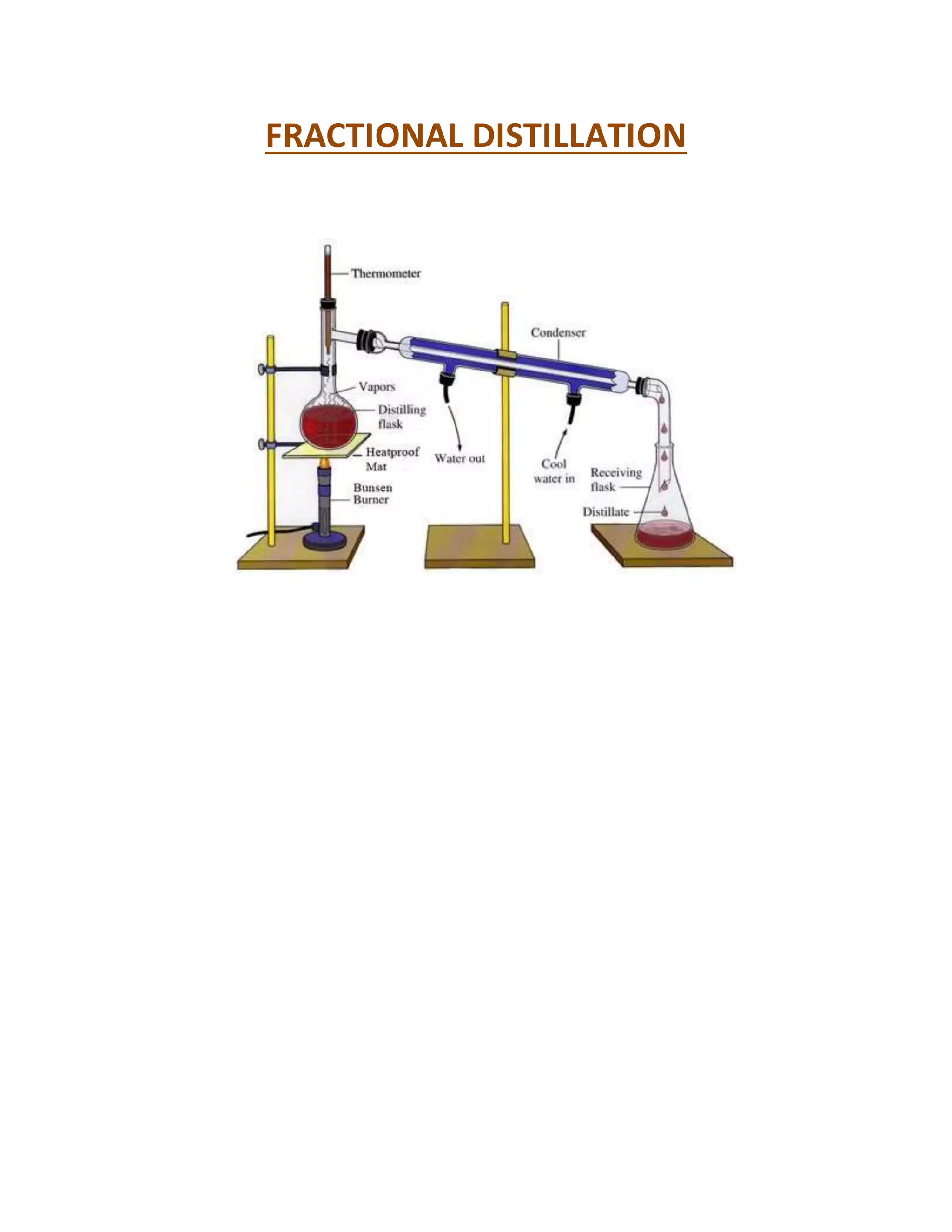 Fractional distillation | DOCX