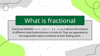 Fractional Distillation Chemistry Presentation in a Green Bold Style (1 ...