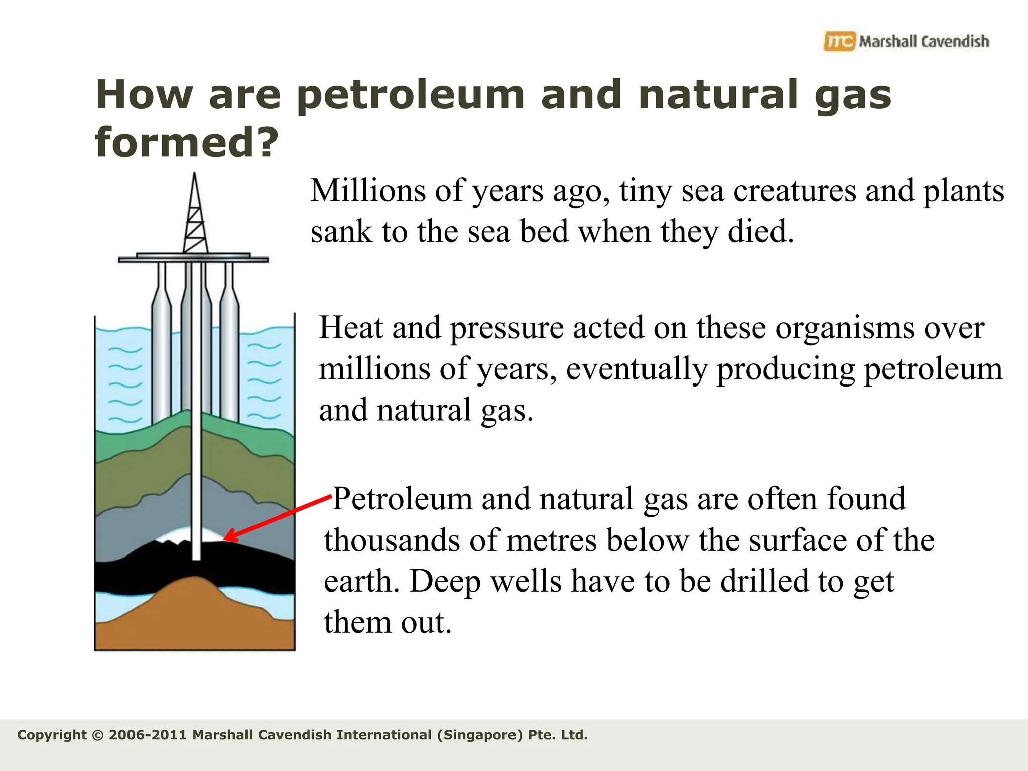 Fractional distillation of Petroleum.ppt