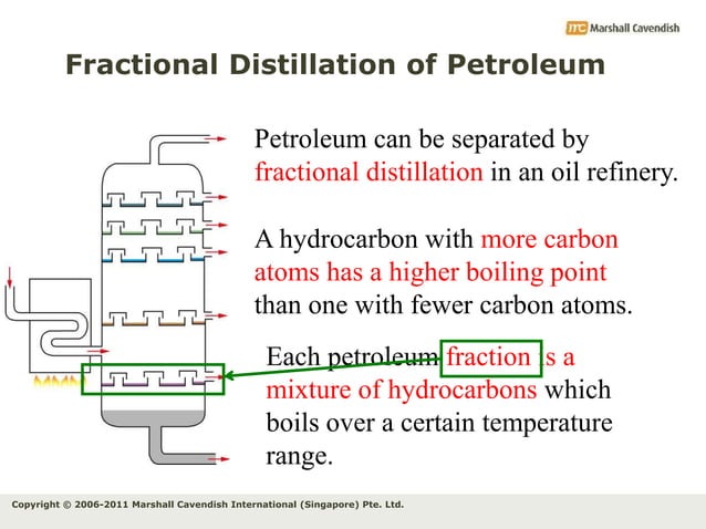 Fractional distillation of Petroleum.ppt | Chemistry | Science