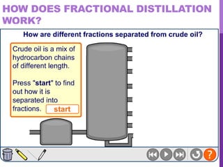 Fractional distillation | PPTX