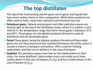 Fractional Distillaton, Lecture 01, Fuel Tech-ll.pdf | Desserts and ...