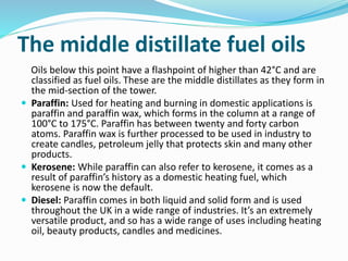 Fractional Distillaton, Lecture 01, Fuel Tech-ll.pptx