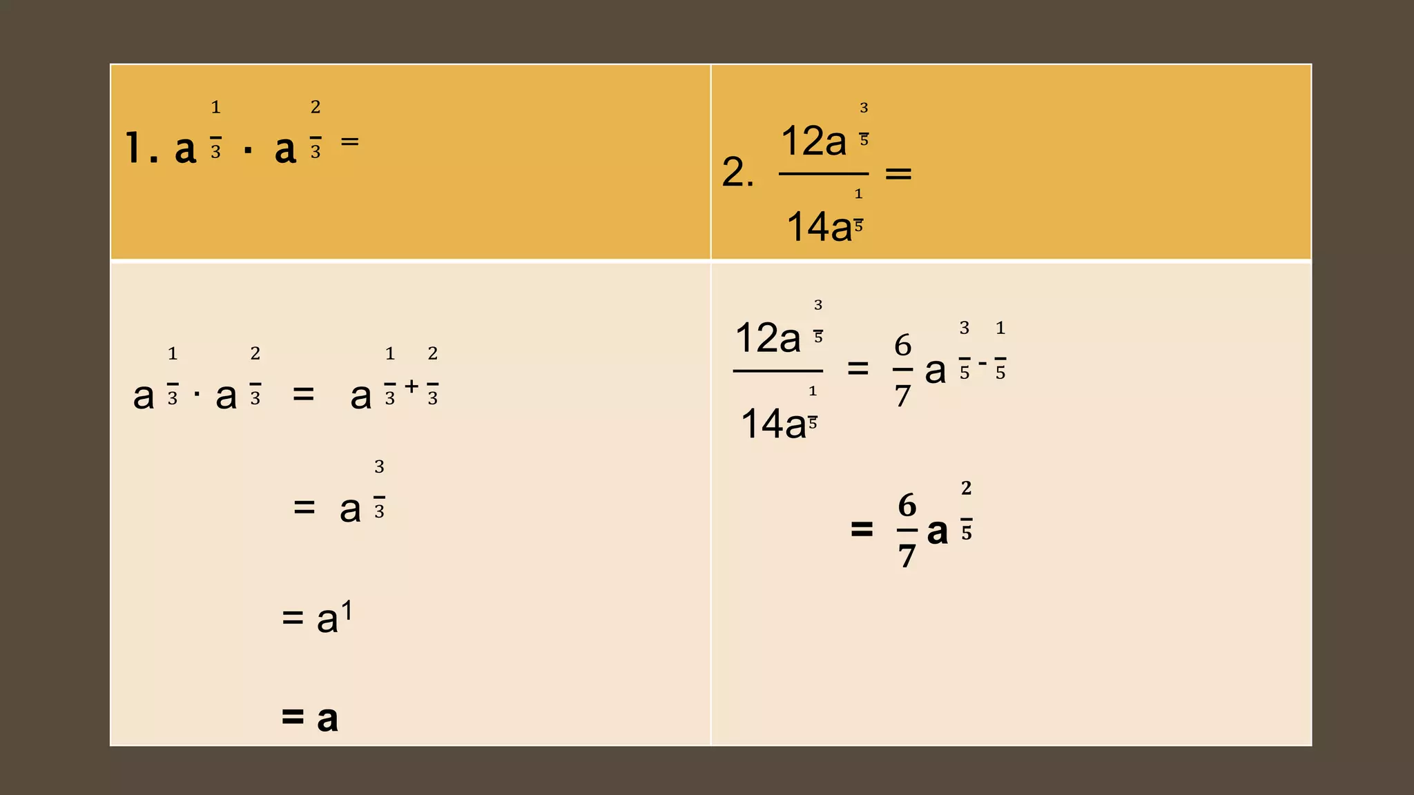 Fractional exponents | PPTX