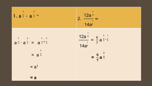 Fractional exponents | PPTX | Physics | Science