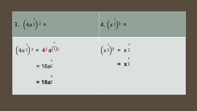 Fractional exponents | PPTX | Physics | Science