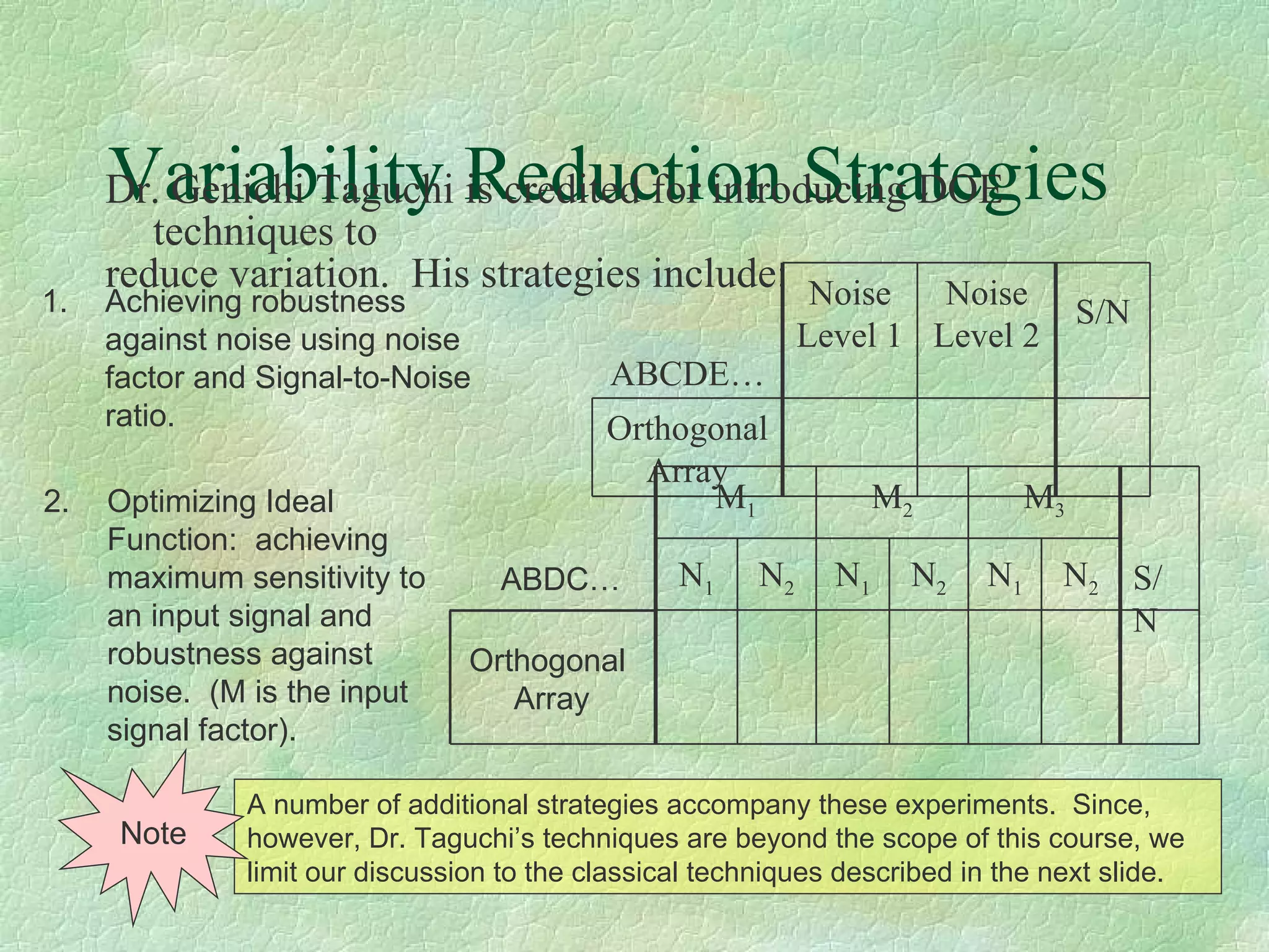 Fractional Factorial Designs | PPT