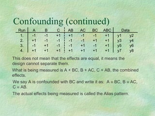 Fractional Factorial Designs | PPT