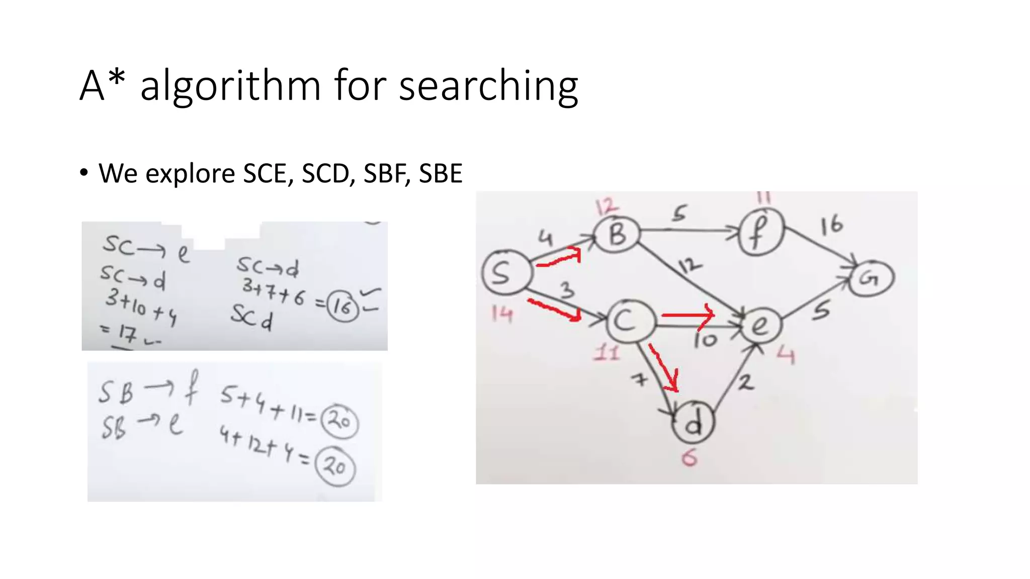 Fractional knapsack problem | PPTX