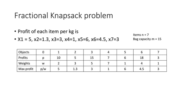 Fractional knapsack problem | PPTX | Search | Internet