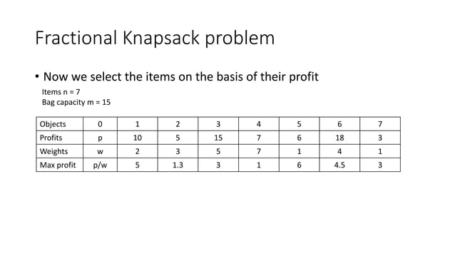 Fractional knapsack problem | PPTX | Search | Internet