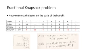 Fractional knapsack problem | PPT