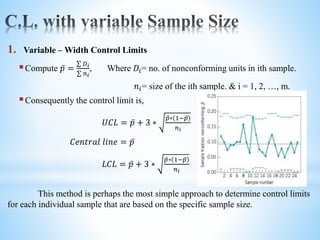 Fractional nonconforming (p – chart) | PPTX