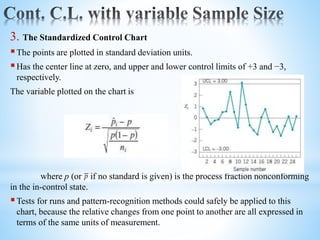 Fractional nonconforming (p – chart) | PPTX