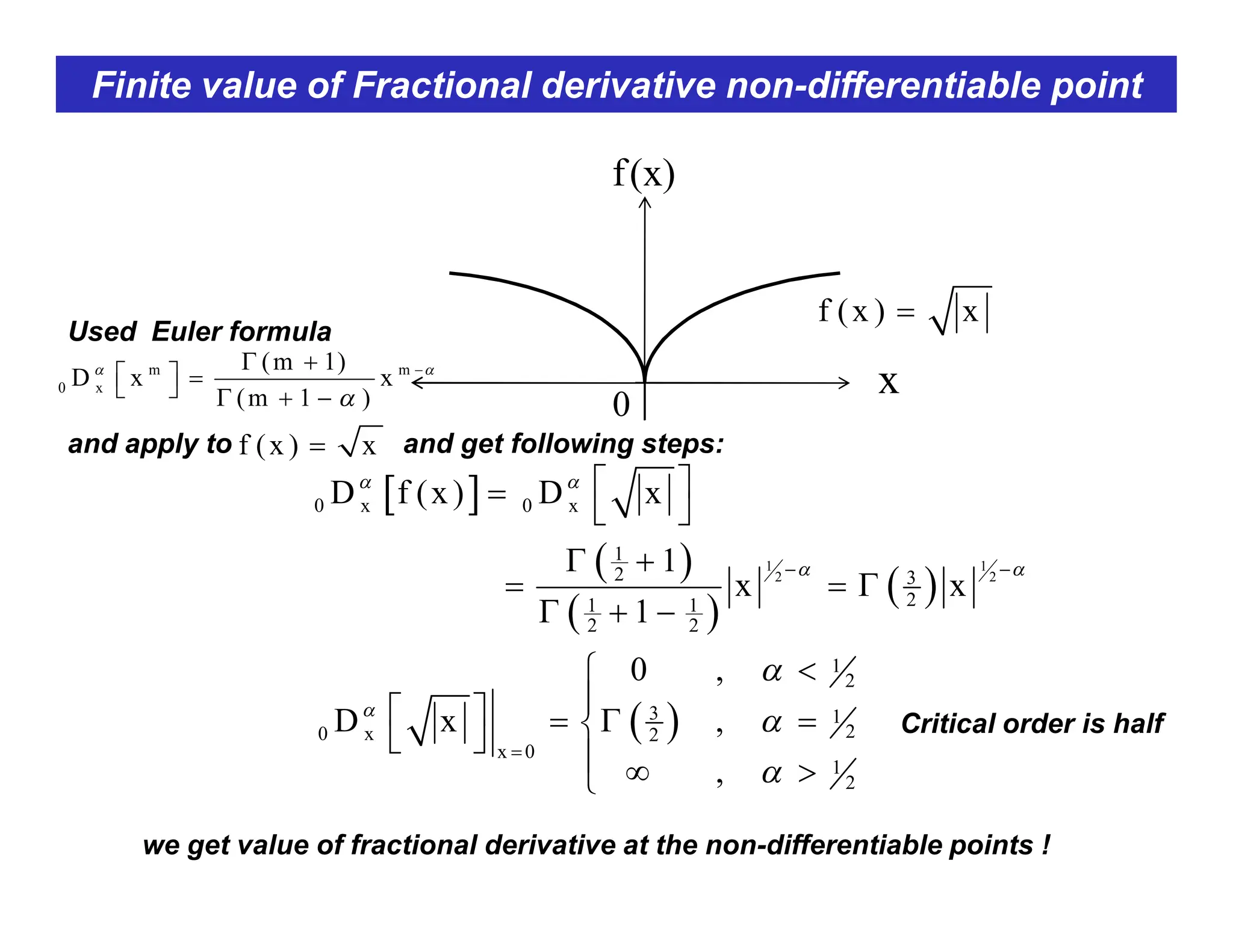 Fractional Order Systems - Microsoft PowerPoint - FOSTA.pdf