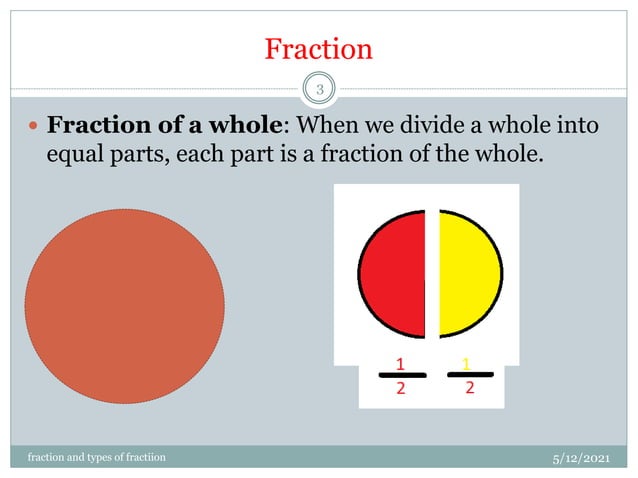 Fraction and types of fraction presentation | PPTX