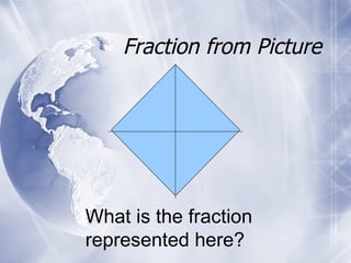 Fractionary Fractions Game Powerpoint | PPT