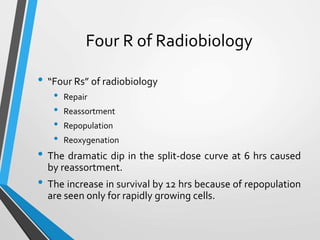 Fractionated radiation and dose rate effect | PPTX