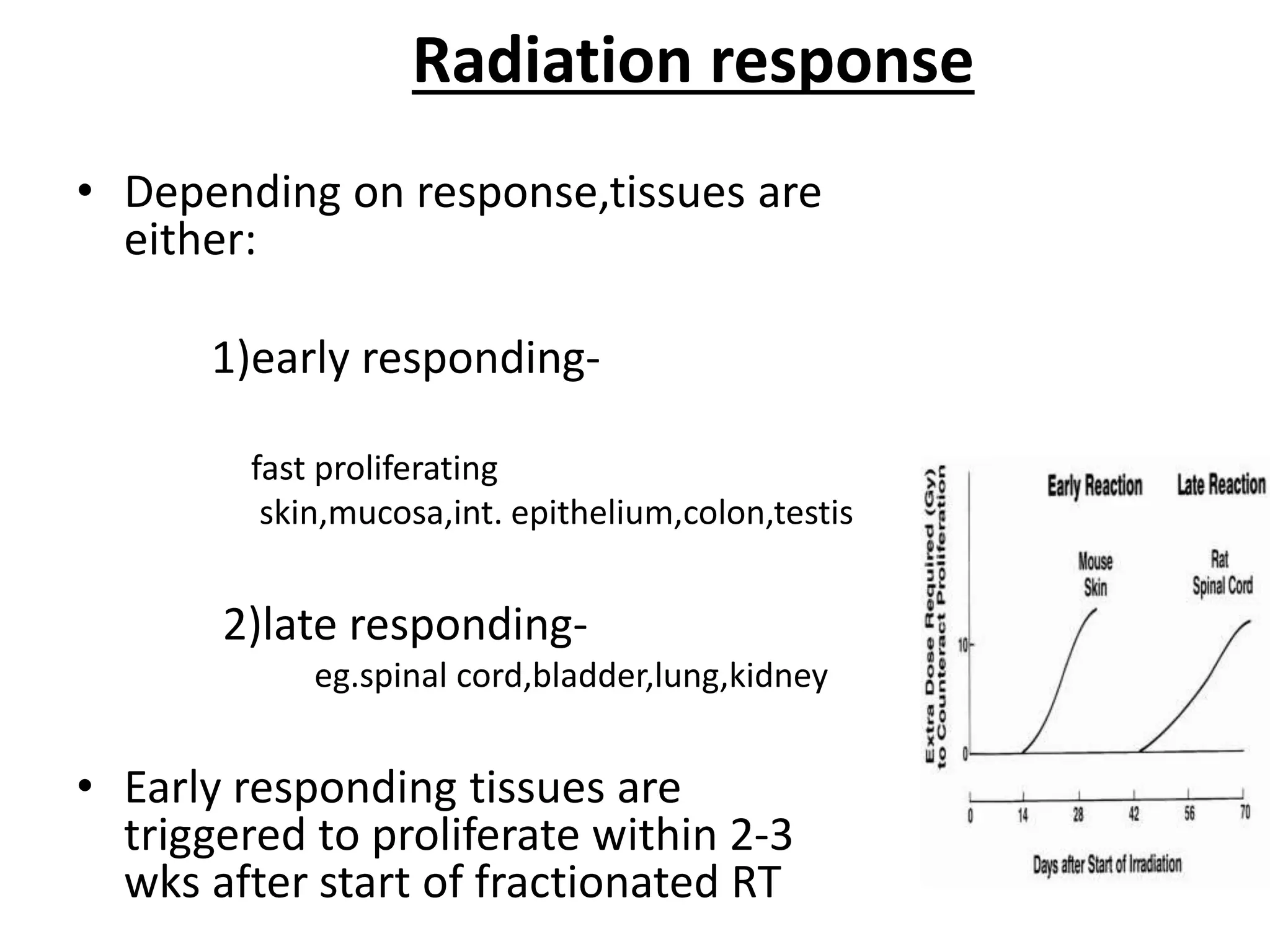 Fractionation in radiotherapy | PPTX